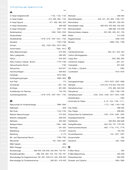 E. Wiener Bike Parts 2024/25 Deutsch