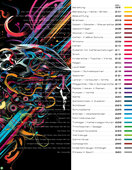 E. Wiener Bike Parts 2024/25 Deutsch